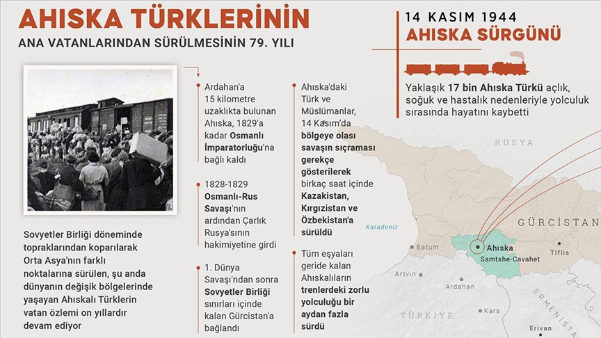 AHISKA TÜRKLERİNİN ANA VATANLARINDAN SÜRÜLMESİNİN 79. YILI